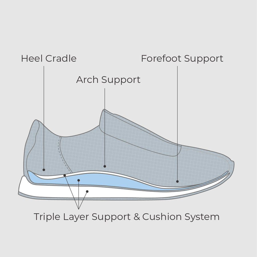 Dimity Black Sneaker | FRANKIE4